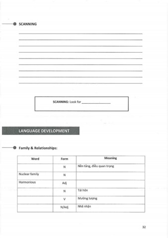 Scan - SB - Fighter A - anh nghiem - Page 34 | Flip PDF Online | PubHTML5