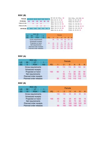 HAND BOOK Distribusi dan Transportasi - Wahyu Fitrianda - Page 36 | Flip PDF Online | PubHTML5