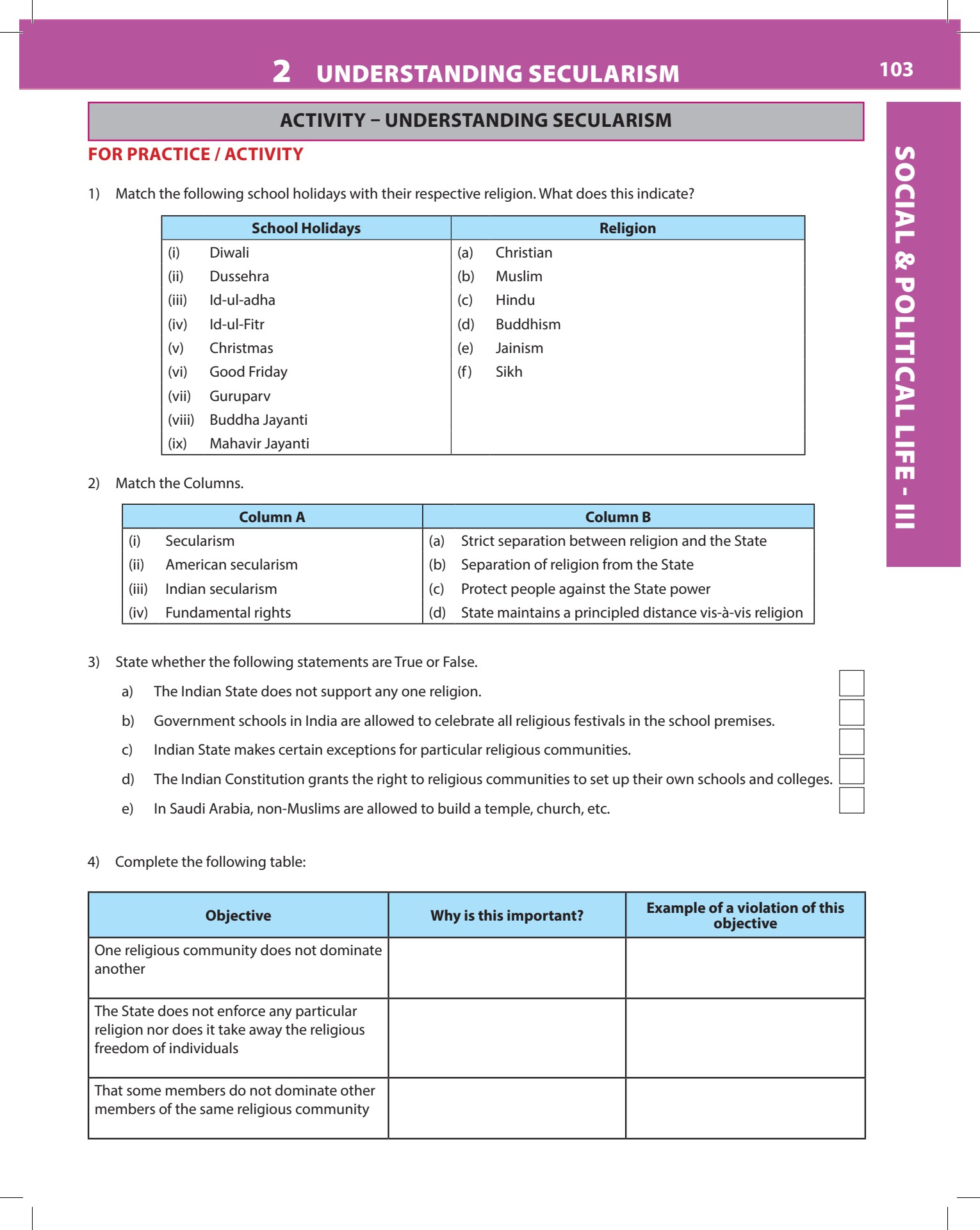 Academic Map Work in Social Scince Class VIII Final (04-12-2021 ...