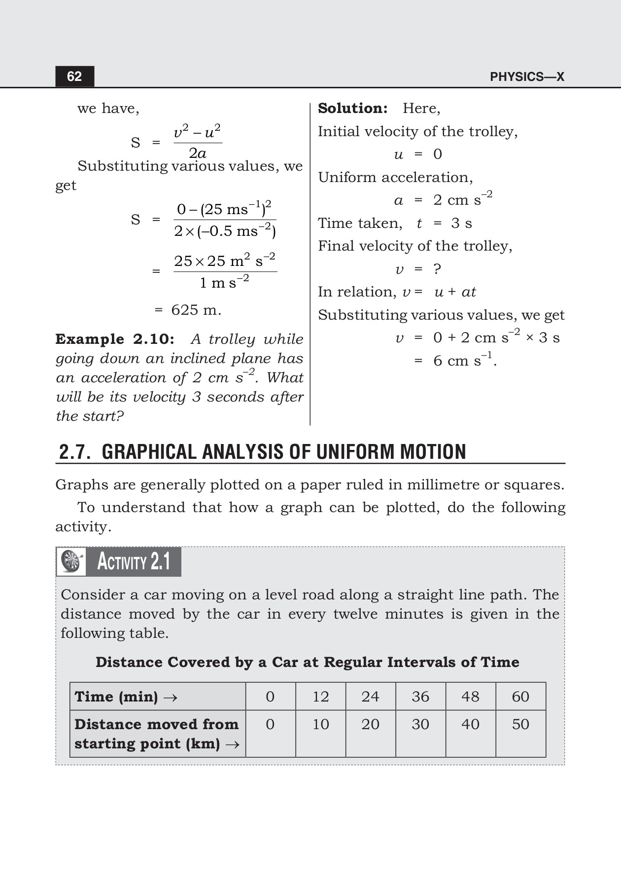Physics Grade 10 Student Textbook - Laxmi Publications (LP) - Page 68 ...