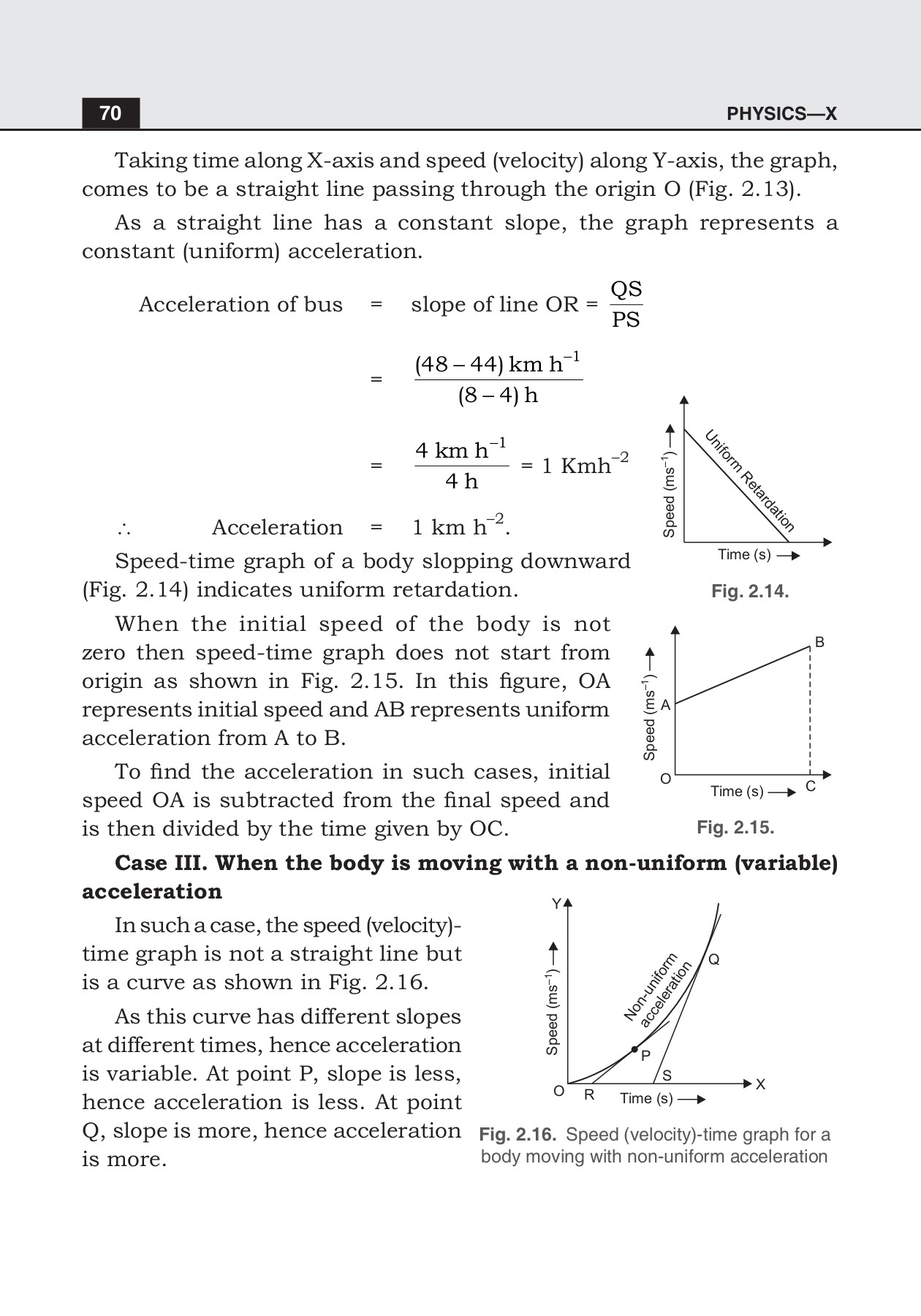 Physics Grade 10 Student Textbook - Laxmi Publications (LP) - Page 76 | Flip PDF Online | PubHTML5