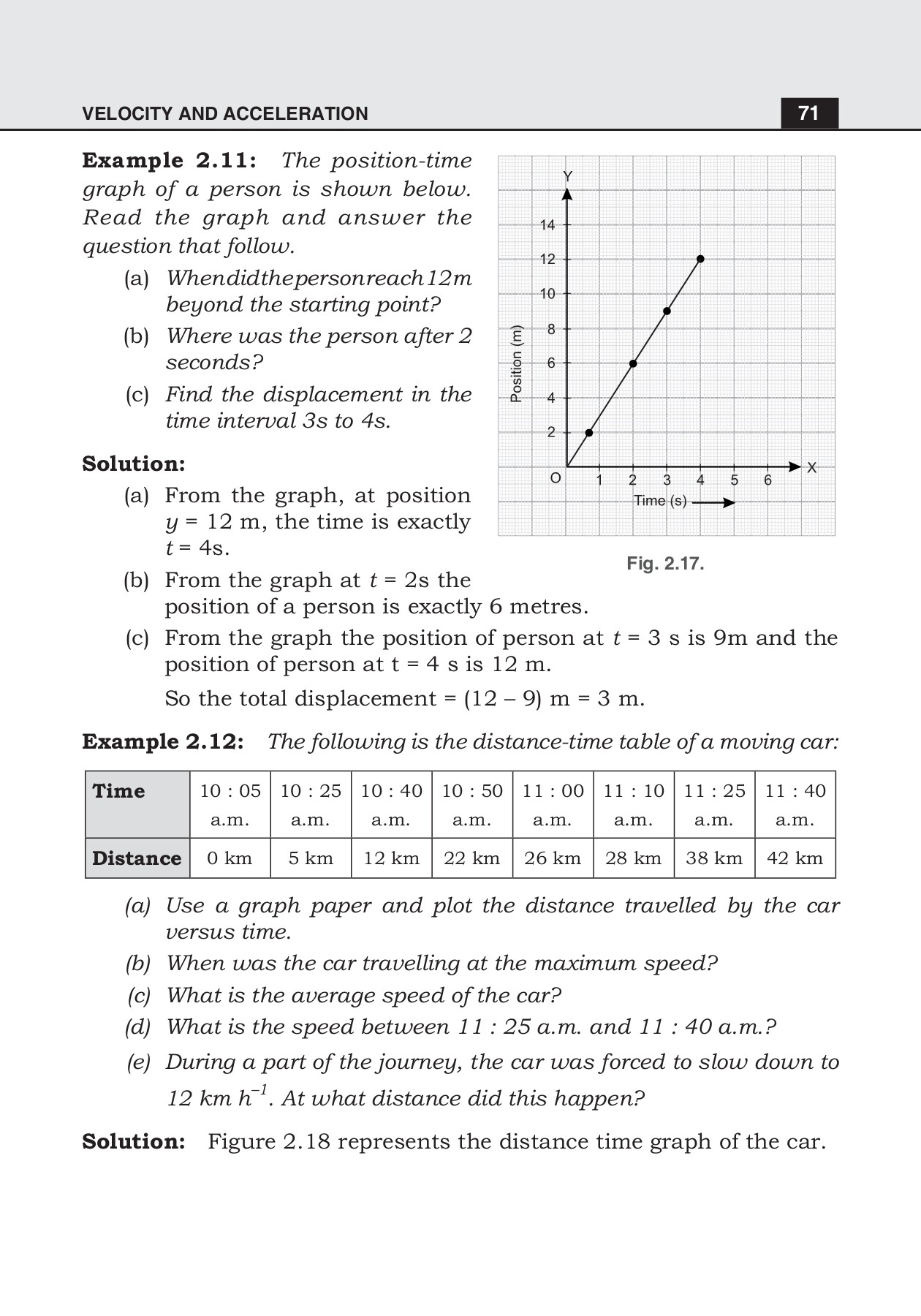 Physics Grade 10 Student Textbook - Laxmi Publications (LP) - Page 77 ...