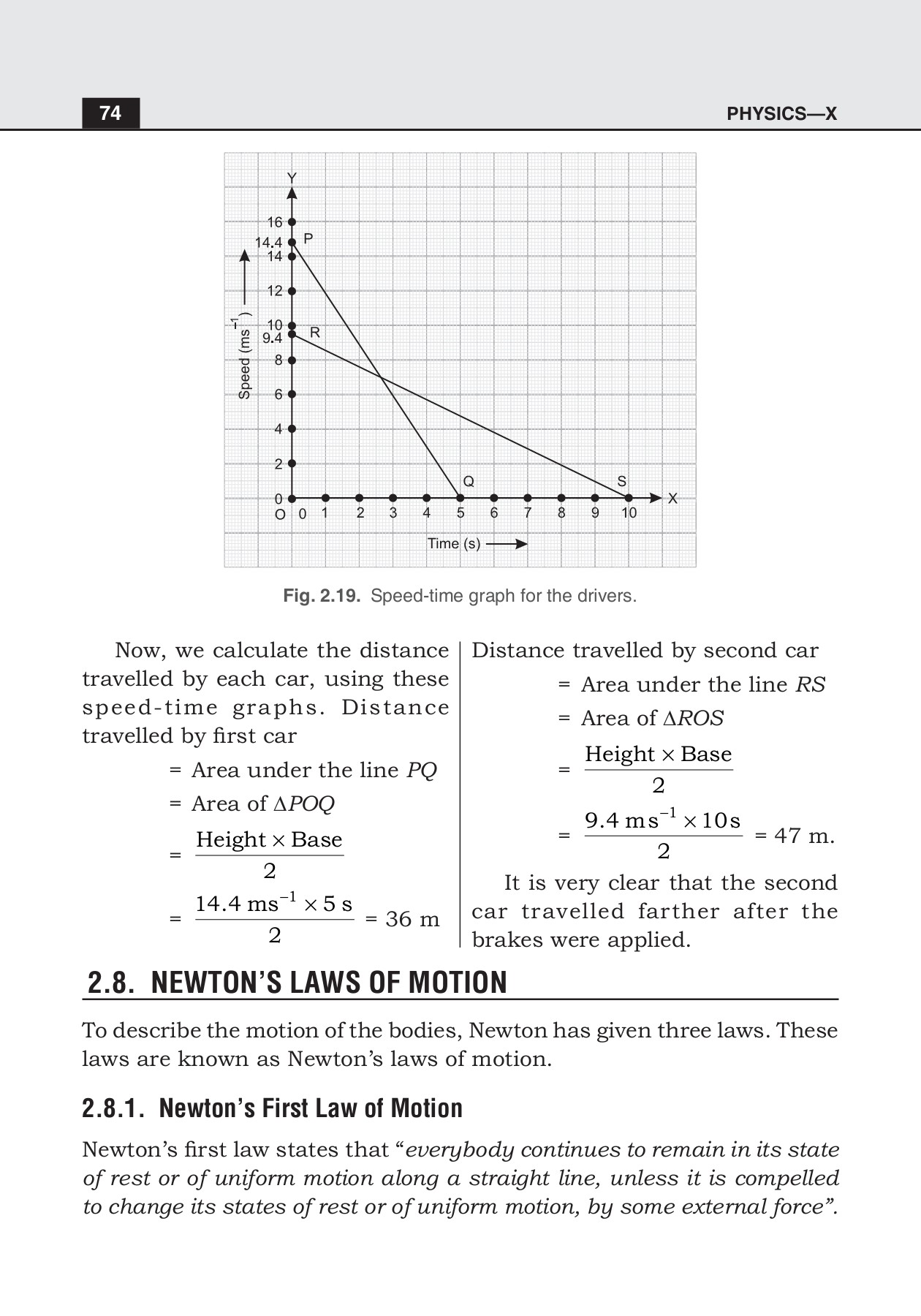 Physics Grade 10 Student Textbook - Laxmi Publications (LP) - Page 80 ...