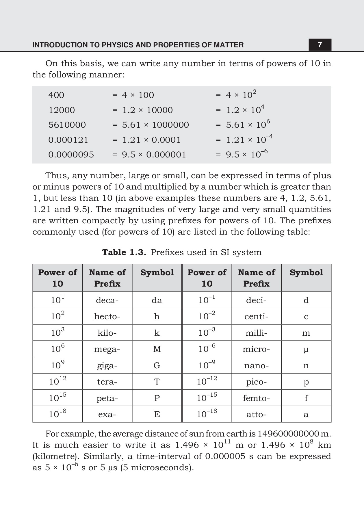 Physics Grade 10 Student Textbook - Laxmi Publications (LP) - Page 13 ...
