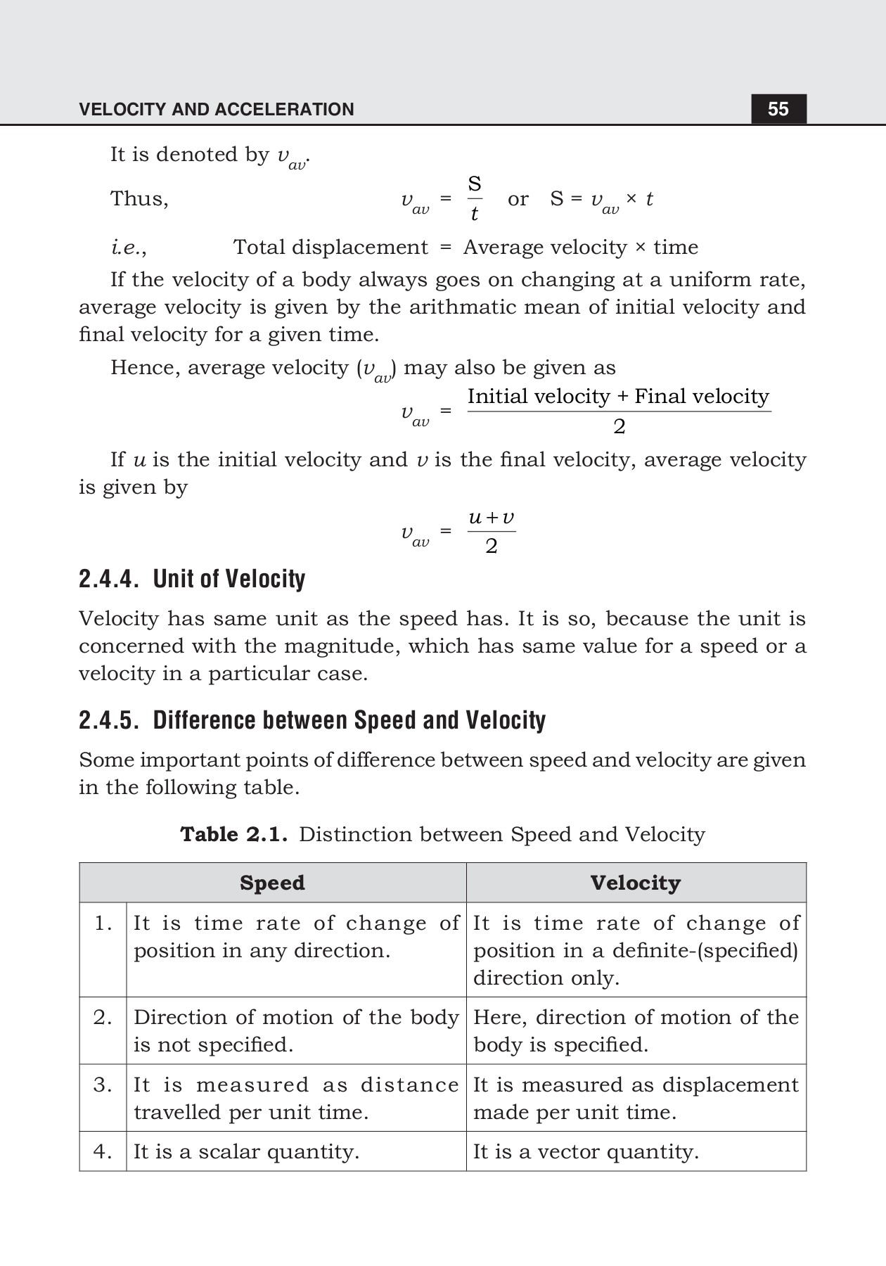 Physics Grade 10 Student Textbook - Laxmi Publications (LP) - Page 61 ...