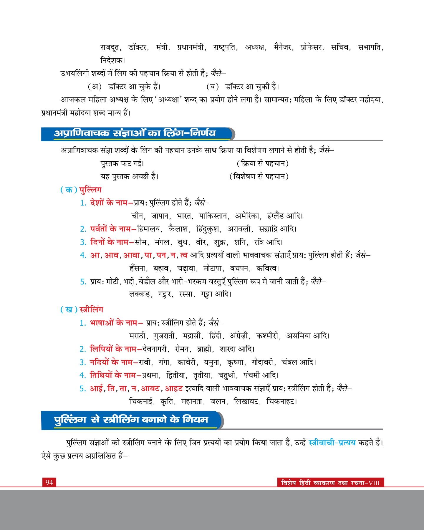Vishesh Hindi Vyakran Aur Rachna for Class 8 - Laxmi Publications (LP ...