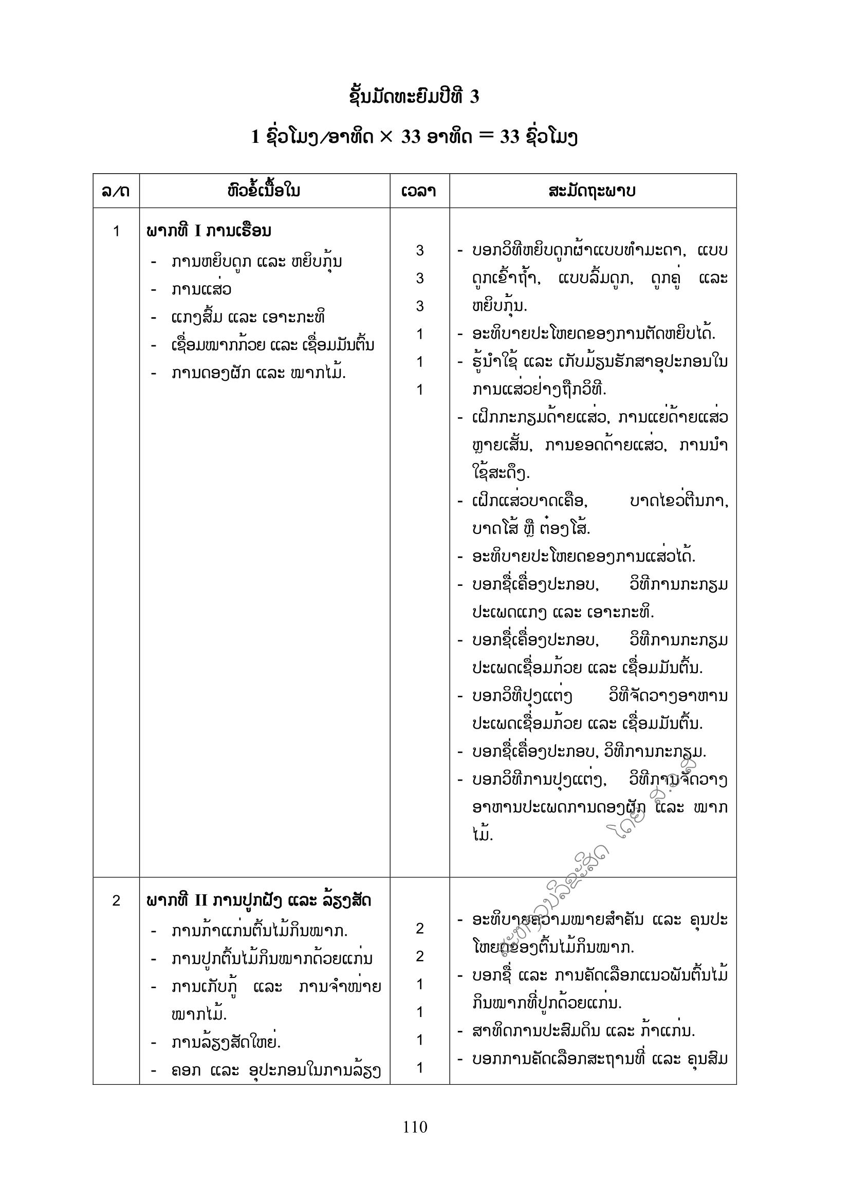 Lower Secondary School CC - ltmd7471 - Page 115 | Flip PDF Online ...