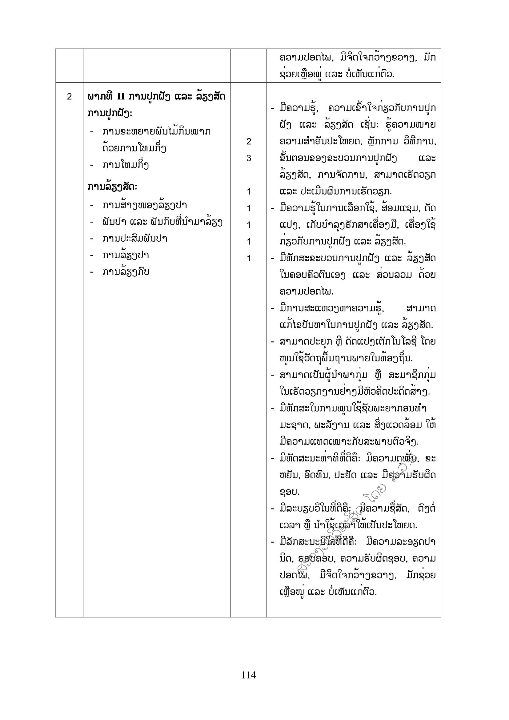 Lower Secondary School CC - ltmd7471 - Page 119 | Flip PDF Online ...