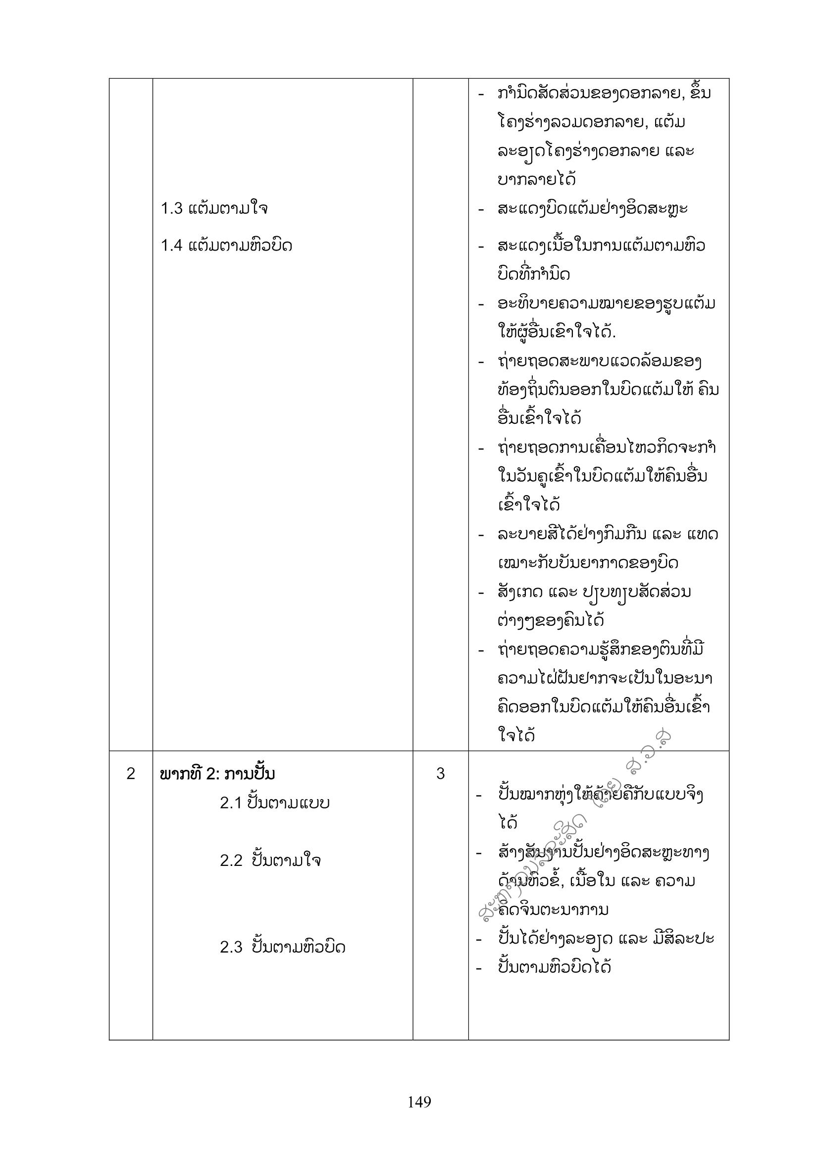 Lower Secondary School CC - ltmd7471 - Page 154 | Flip PDF Online ...