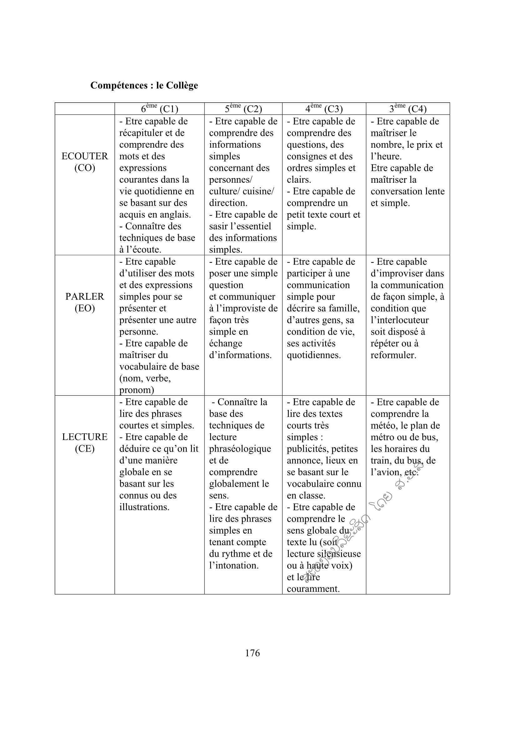 Lower Secondary School CC - ltmd7471 - Page 181 | Flip PDF Online ...