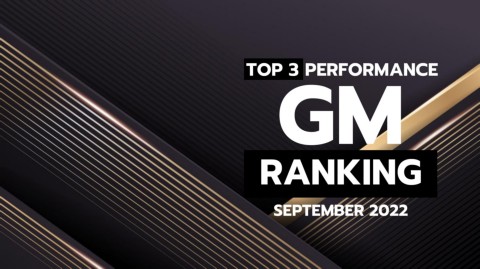 GM AVP AL North Ranking as of September 2022
