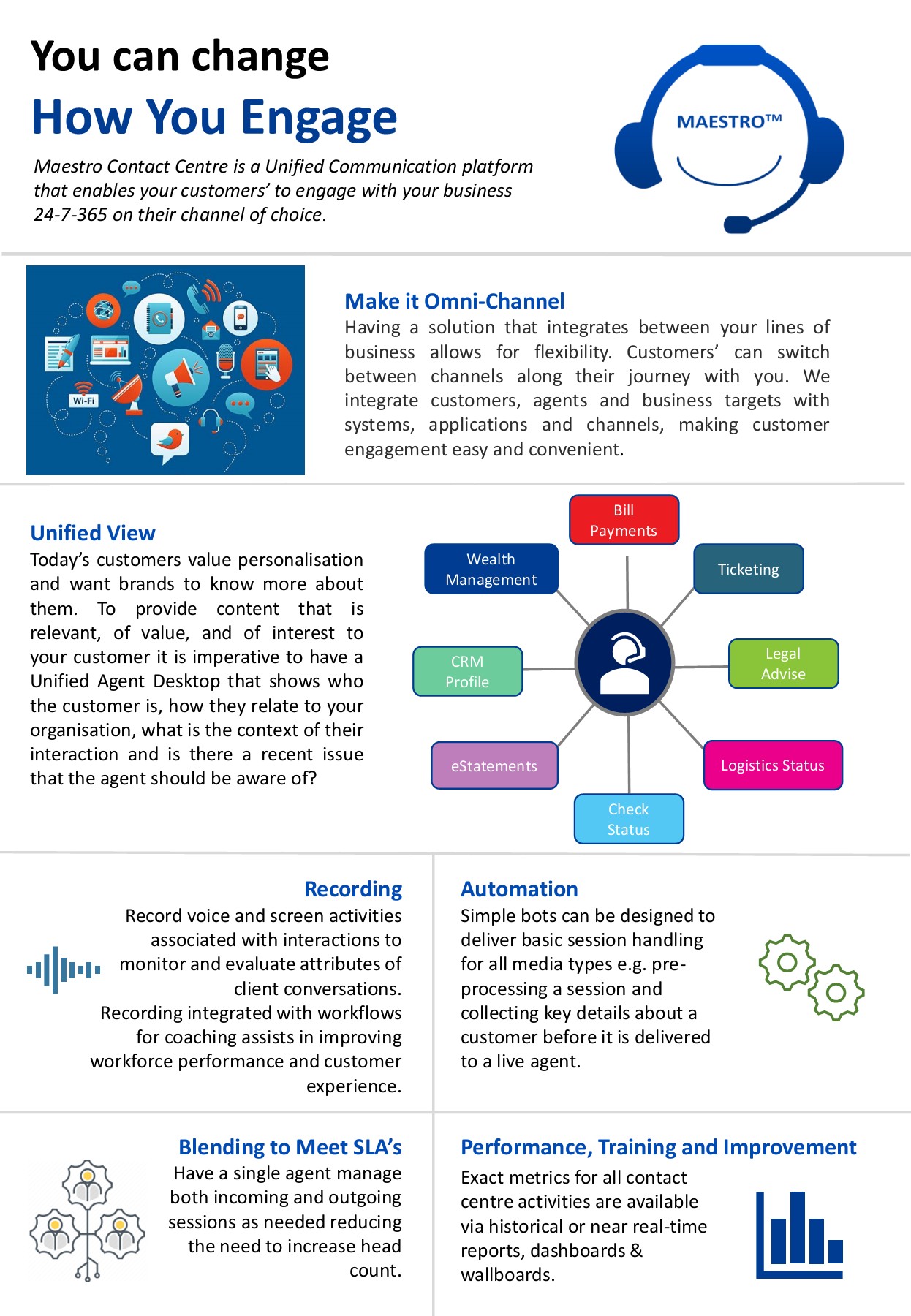 Maestro Brochure_Portrait_v1.0 - Shikesh Lalbahadur - Page 1 - 2 | Flip ...