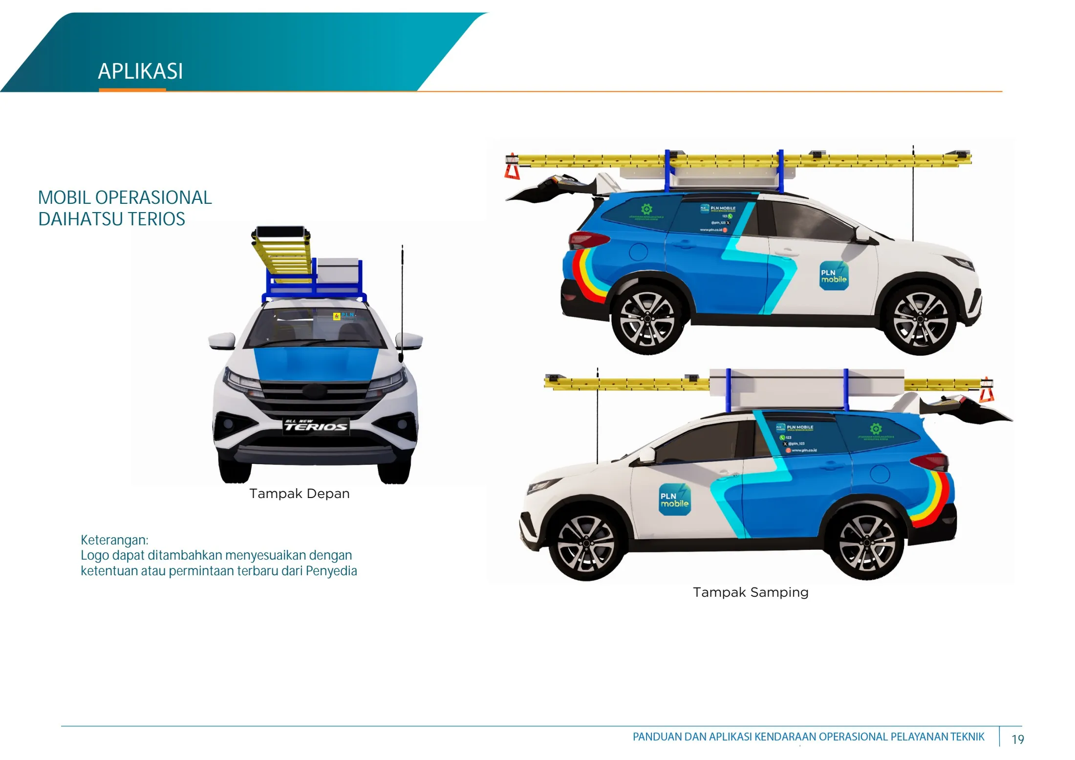 Pedoman Kendaraan Operasional Yantek - corcomm - Halaman 16 | PDF ...
