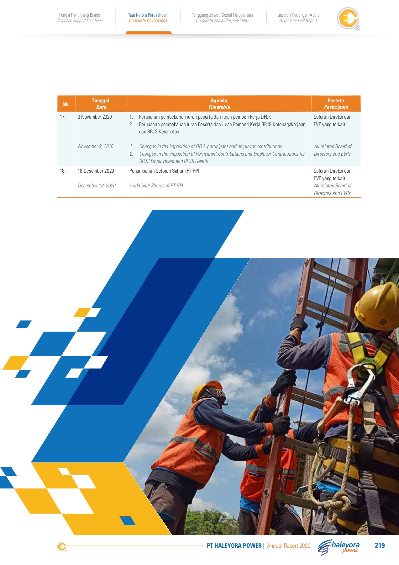 AR2020_HALEYORA - corcomm - Page 219 | Flip PDF Online | PubHTML5