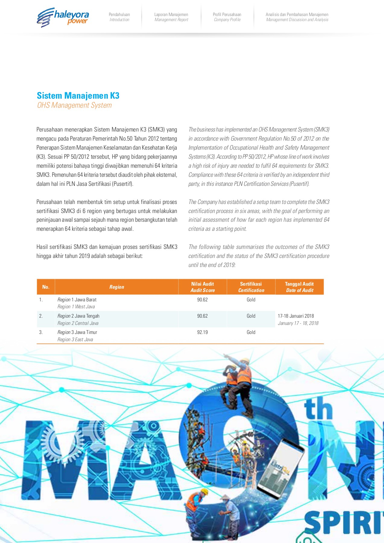 AR2020_HALEYORA - corcomm - Page 290 | Flip PDF Online | PubHTML5