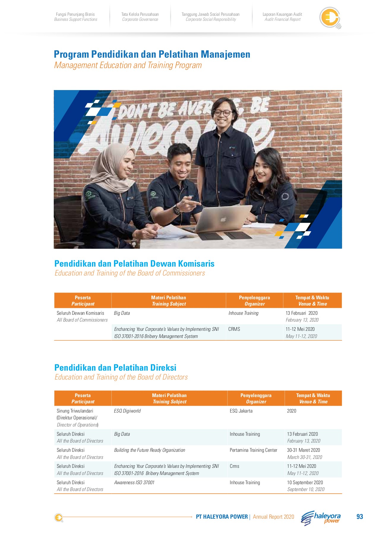 AR2020_HALEYORA - corcomm - Page 93 | Flip PDF Online | PubHTML5