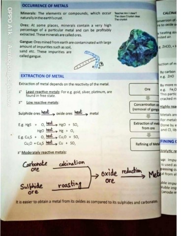 BKP Cheat Sheet Science Class 10 - Utkarsh Saxena - Page 22 | Flip PDF ...