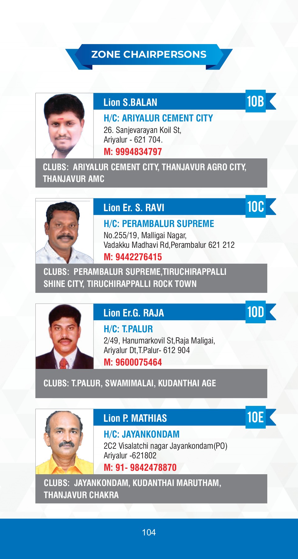 Mini Directory - Nagarajan Sethupathy - Page 104 | Flip PDF Online ...