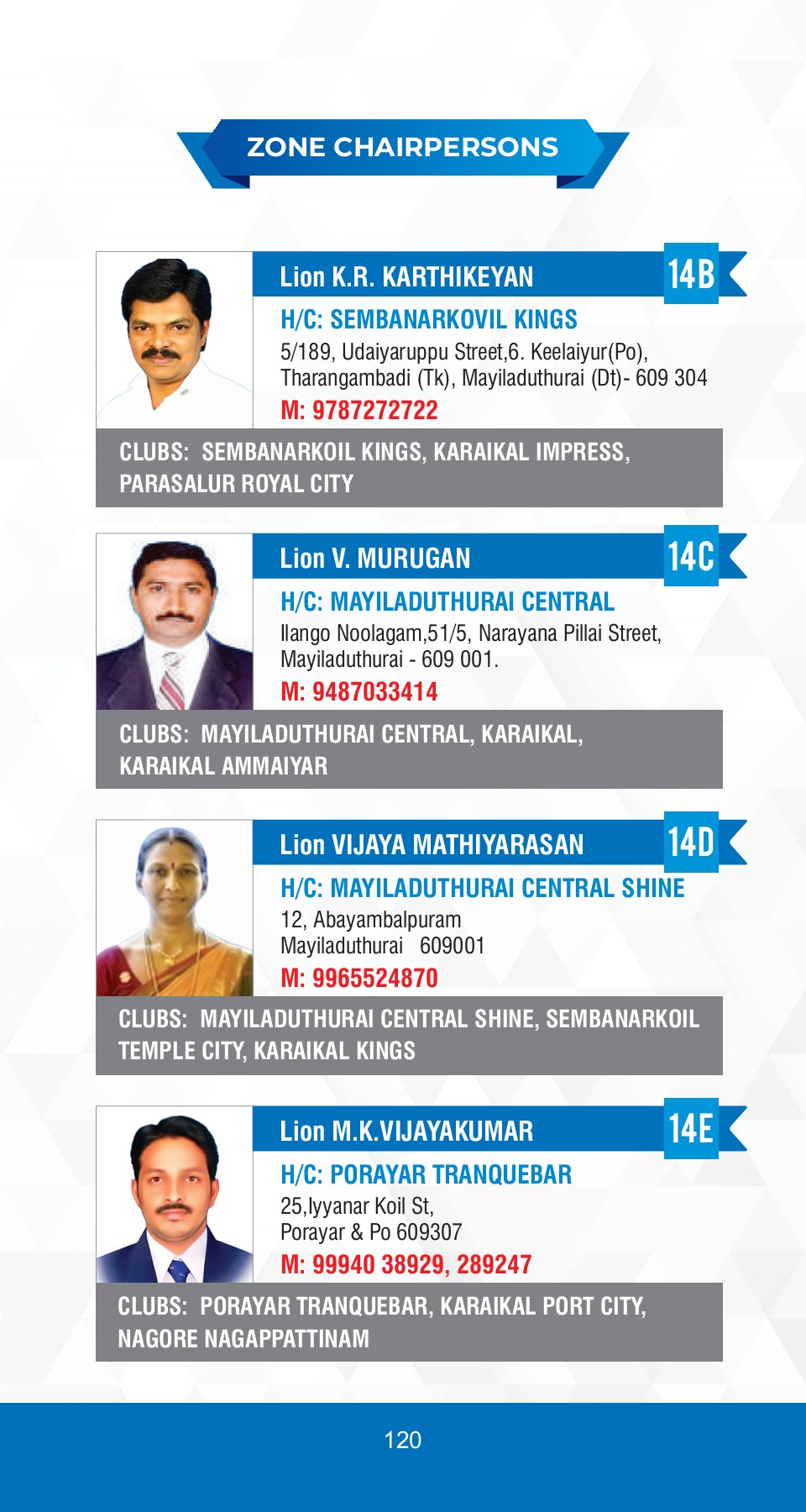 Mini Directory - Nagarajan Sethupathy - Page 120 | Flip PDF Online ...