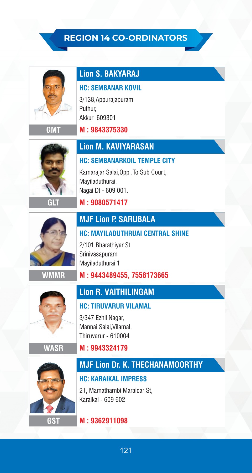 Mini Directory - Nagarajan Sethupathy - Page 121 | Flip PDF Online ...