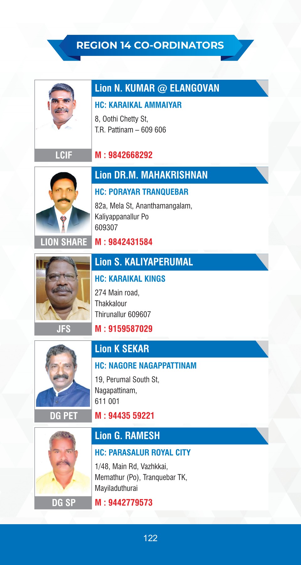 Mini Directory - Nagarajan Sethupathy - Page 122 | Flip PDF Online ...