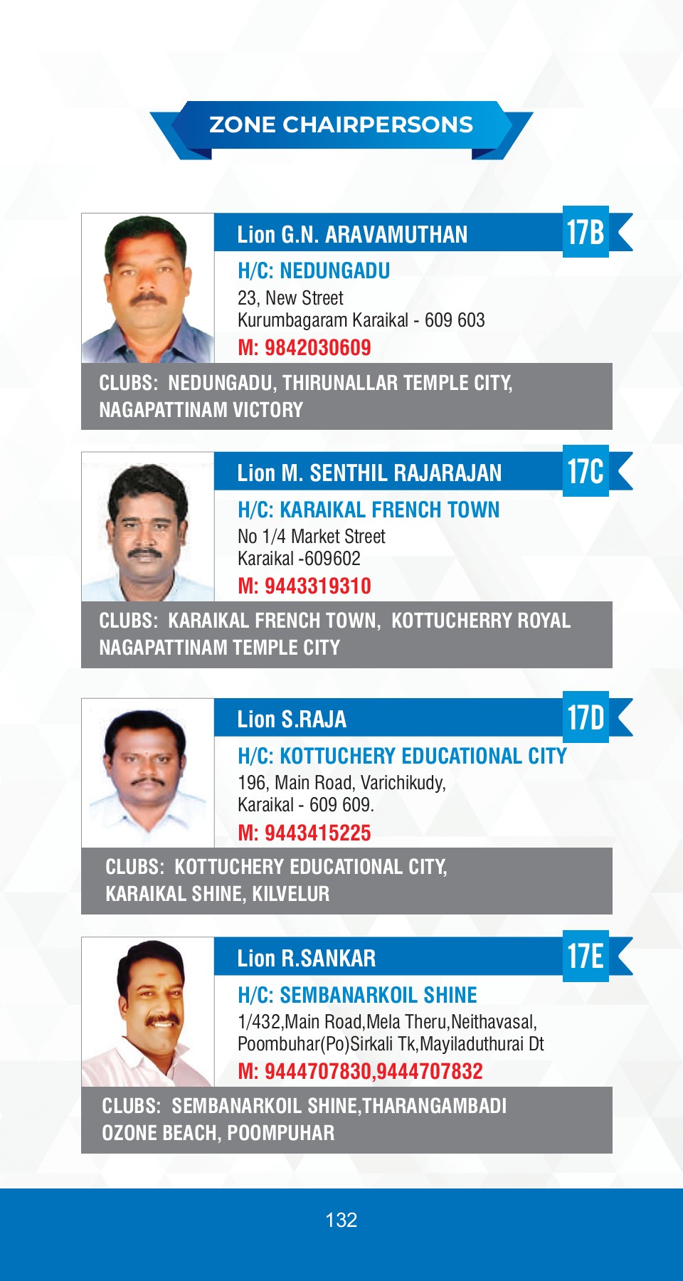 Mini Directory - Nagarajan Sethupathy - Page 132 | Flip PDF Online ...