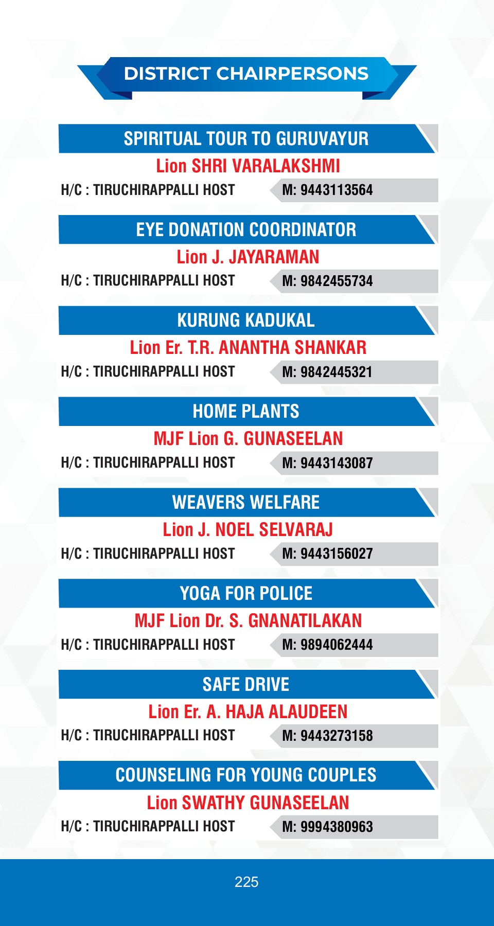 Mini Directory - Nagarajan Sethupathy - Page 225 | Flip PDF Online ...