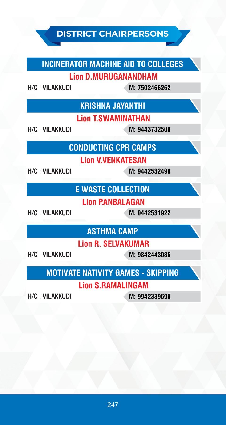 Mini Directory - Nagarajan Sethupathy - Page 247 | Flip PDF Online ...