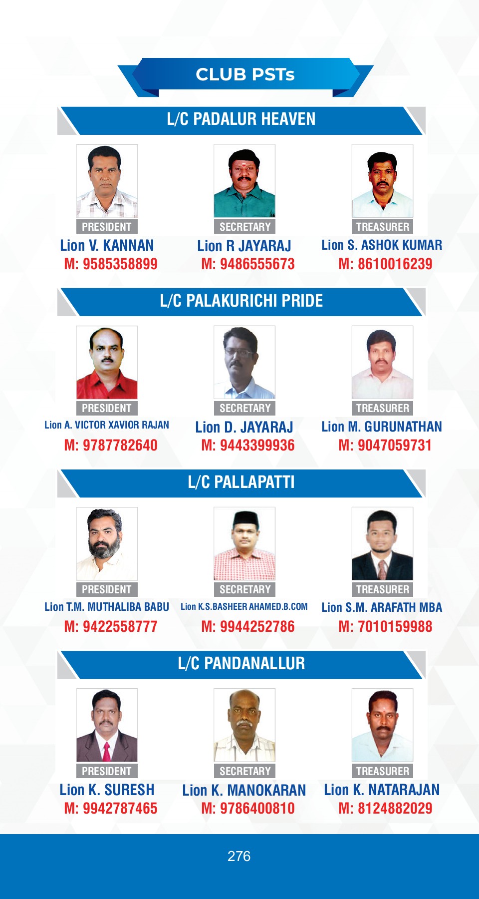 Mini Directory - Nagarajan Sethupathy - Page 276 | Flip PDF Online ...