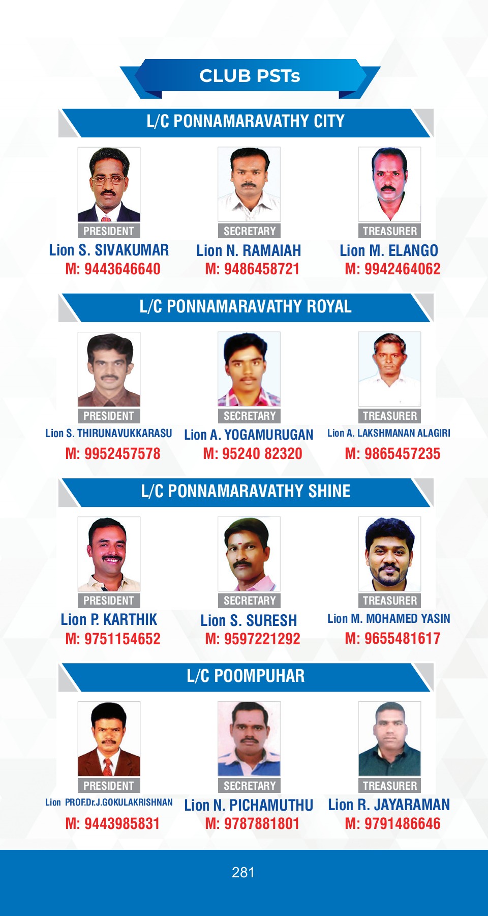 Mini Directory - Nagarajan Sethupathy - Page 281 | Flip PDF Online ...