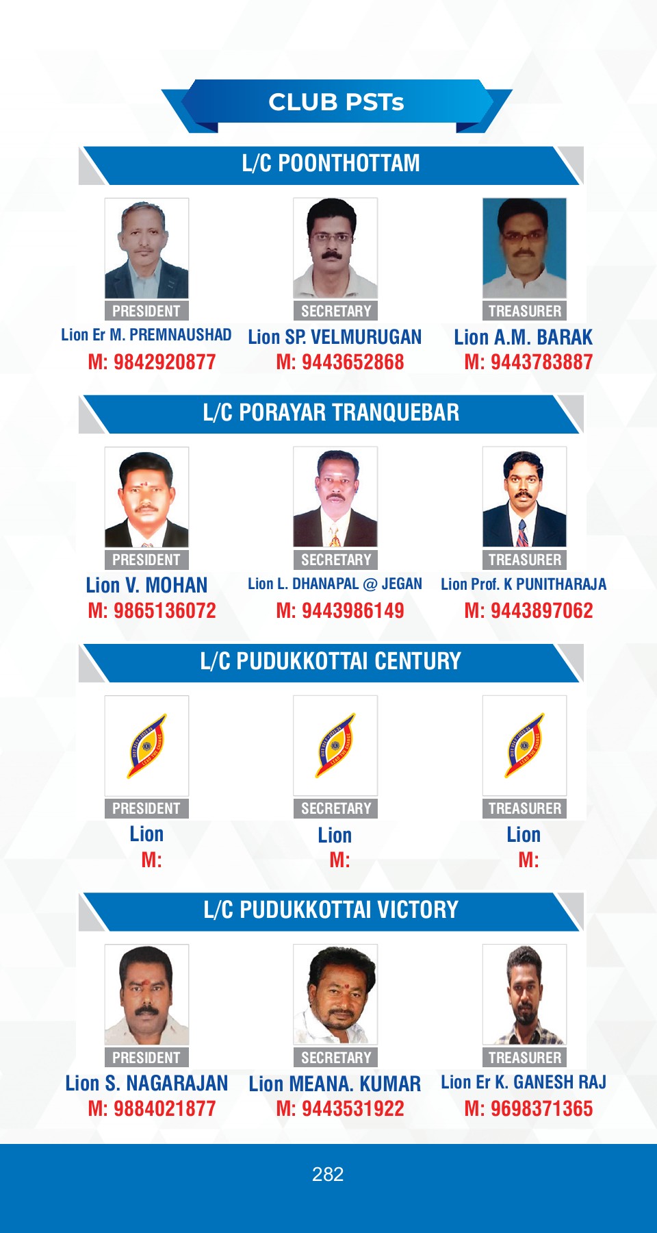 Mini Directory - Nagarajan Sethupathy - Page 282 | Flip PDF Online ...