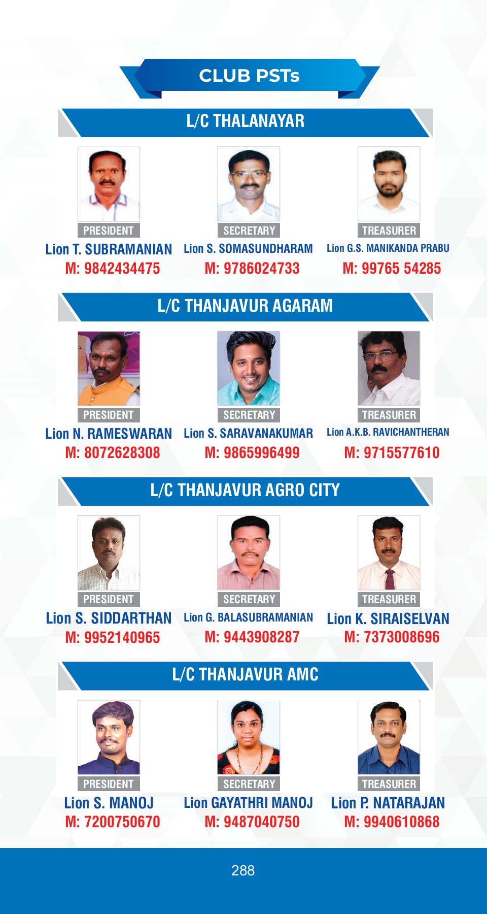 Mini Directory - Nagarajan Sethupathy - Page 288 | Flip PDF Online ...