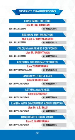 Mini Directory - Nagarajan Sethupathy - Page 241 | Flip PDF Online | PubHTML5