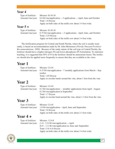 FAMU-Viticulture-Production-Guide-for-Muscadines - yanwen wu - Page 48 ...