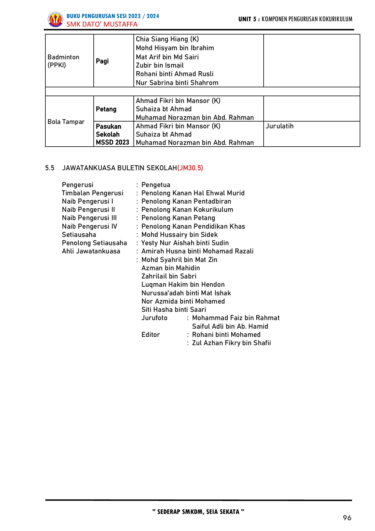 BUKU PENGURUSAN SMK DATO' MUSTAFFA TAHUN 2023 - RUSNI BINTI SHAMSUDDIN KPM-Guru - Page 111 ...