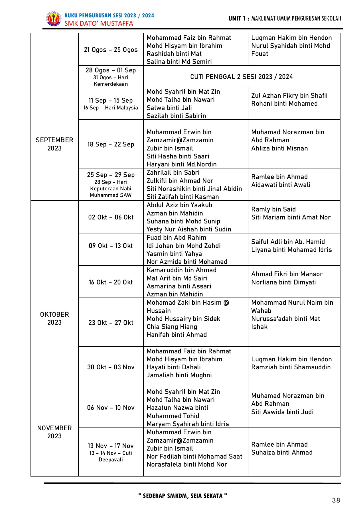 BUKU PENGURUSAN SMK DATO' MUSTAFFA TAHUN 2023 - RUSNI BINTI SHAMSUDDIN KPM-Guru - Page 49 | Flip ...