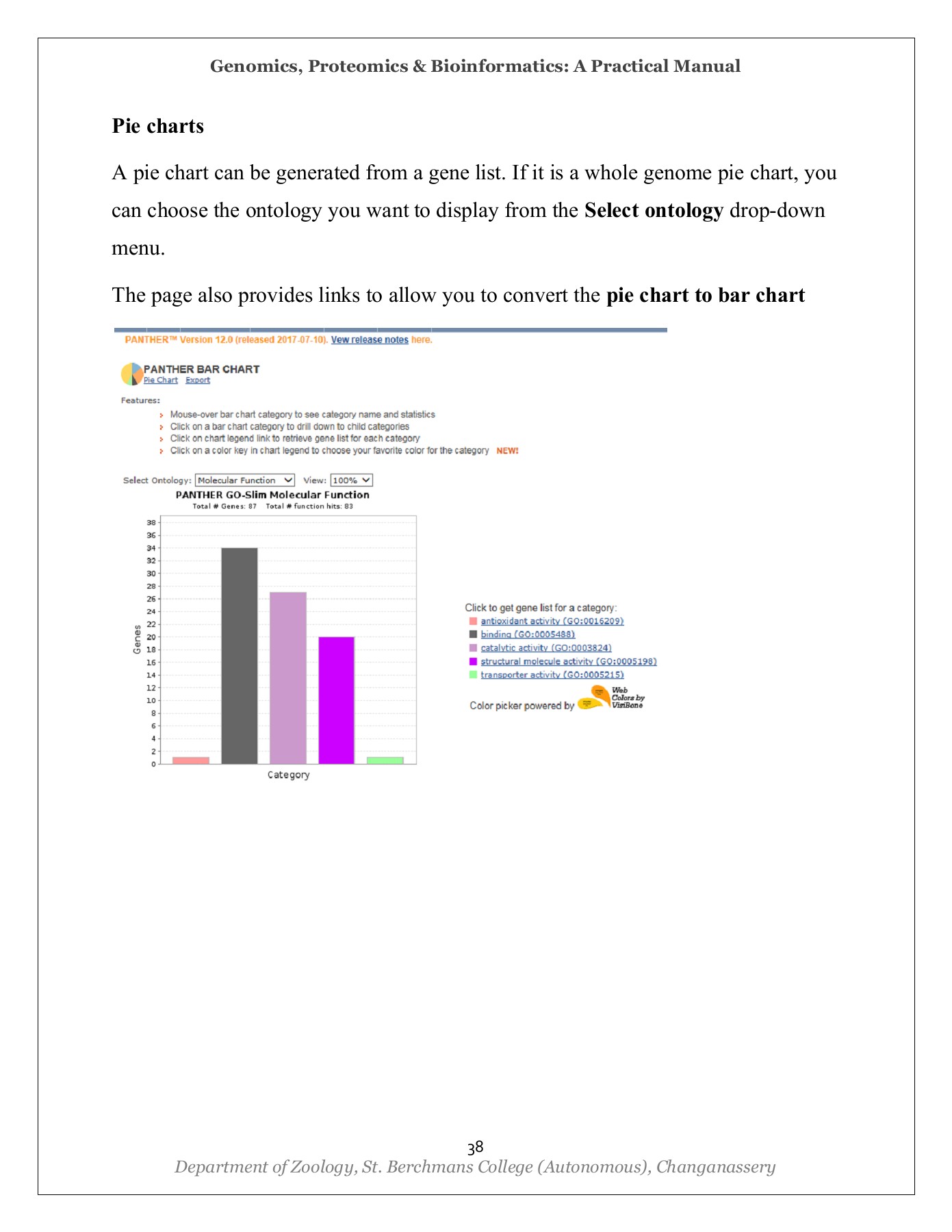 Bioinformatics Practical Manual - philip - Page 39 | Flip PDF Online | PubHTML5