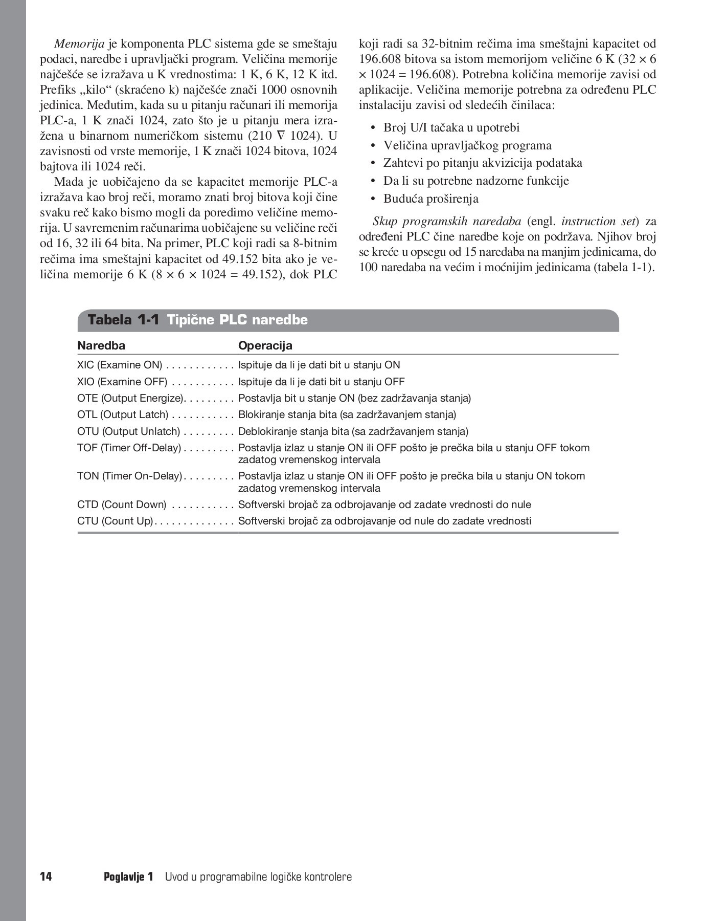 01_PLC - milan.r.jenic - Stranica 14 | Internetski PDF | PubHTML5