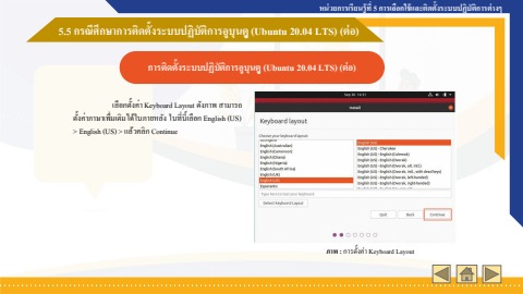 ระบบปฏิบัติการเบื้องต้น-05 - Orapan Meesin - หน้าหนังสือ 45 | พลิก PDF ออนไลน์ | PubHTML5