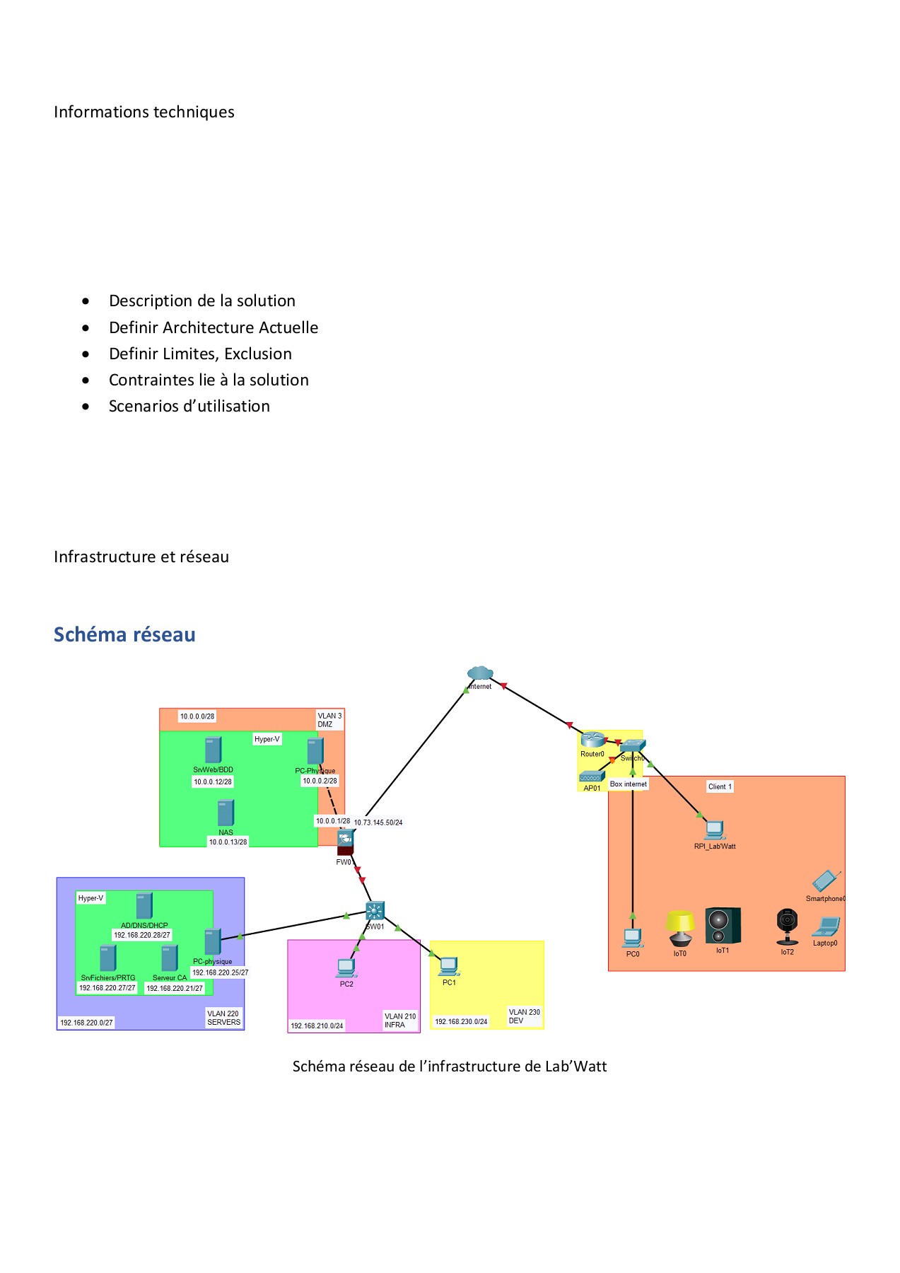 Info techniques - Trash BIN - Page 3 | PDF Feuilletable en Ligne | PubHTML5