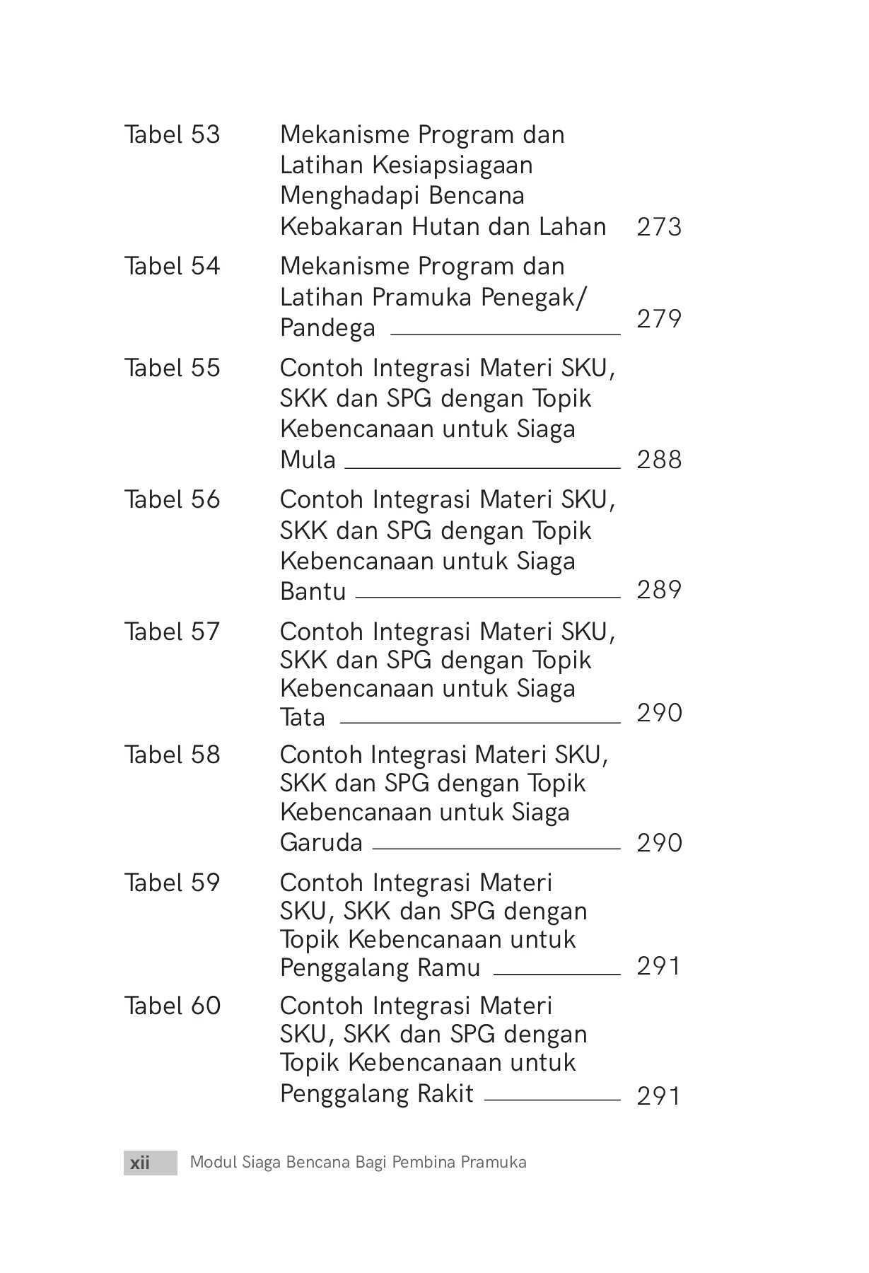 MODUL Siaga Bencana Pramuka - srihartatik56 - Halaman 13 | PDF Online | PubHTML5