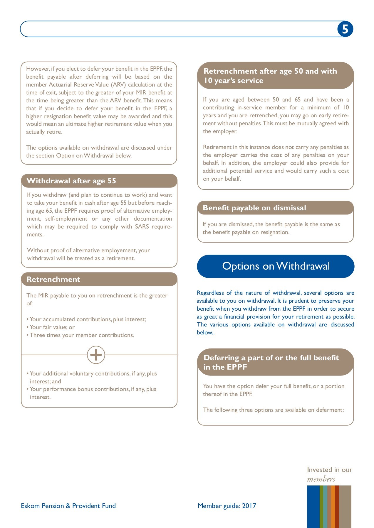 EPPF-MEMBER-GUIDE-SCREEN - chadleyp - Page 6 | Flip PDF Online | PubHTML5