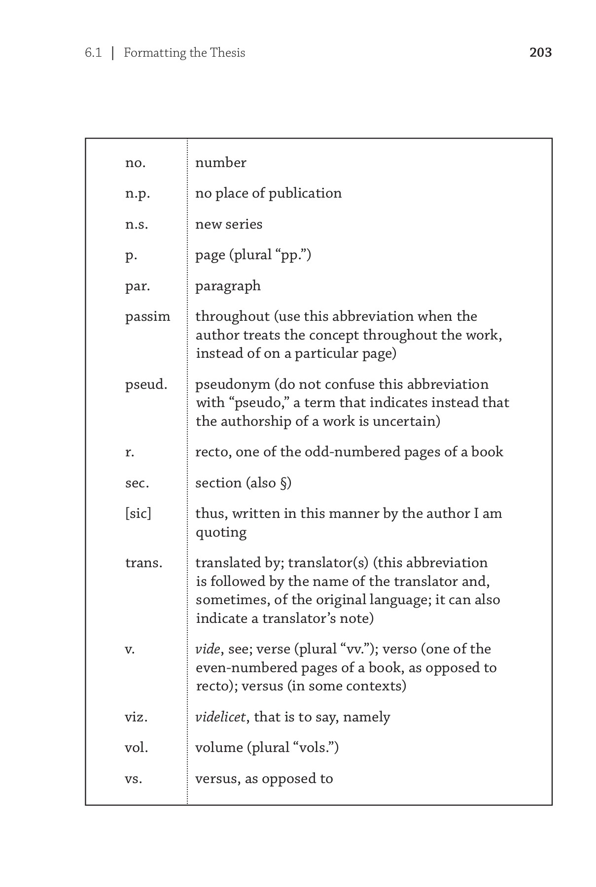 How to Write a Thesis - Suriya W. - Page 230 | Flip PDF Online | PubHTML5