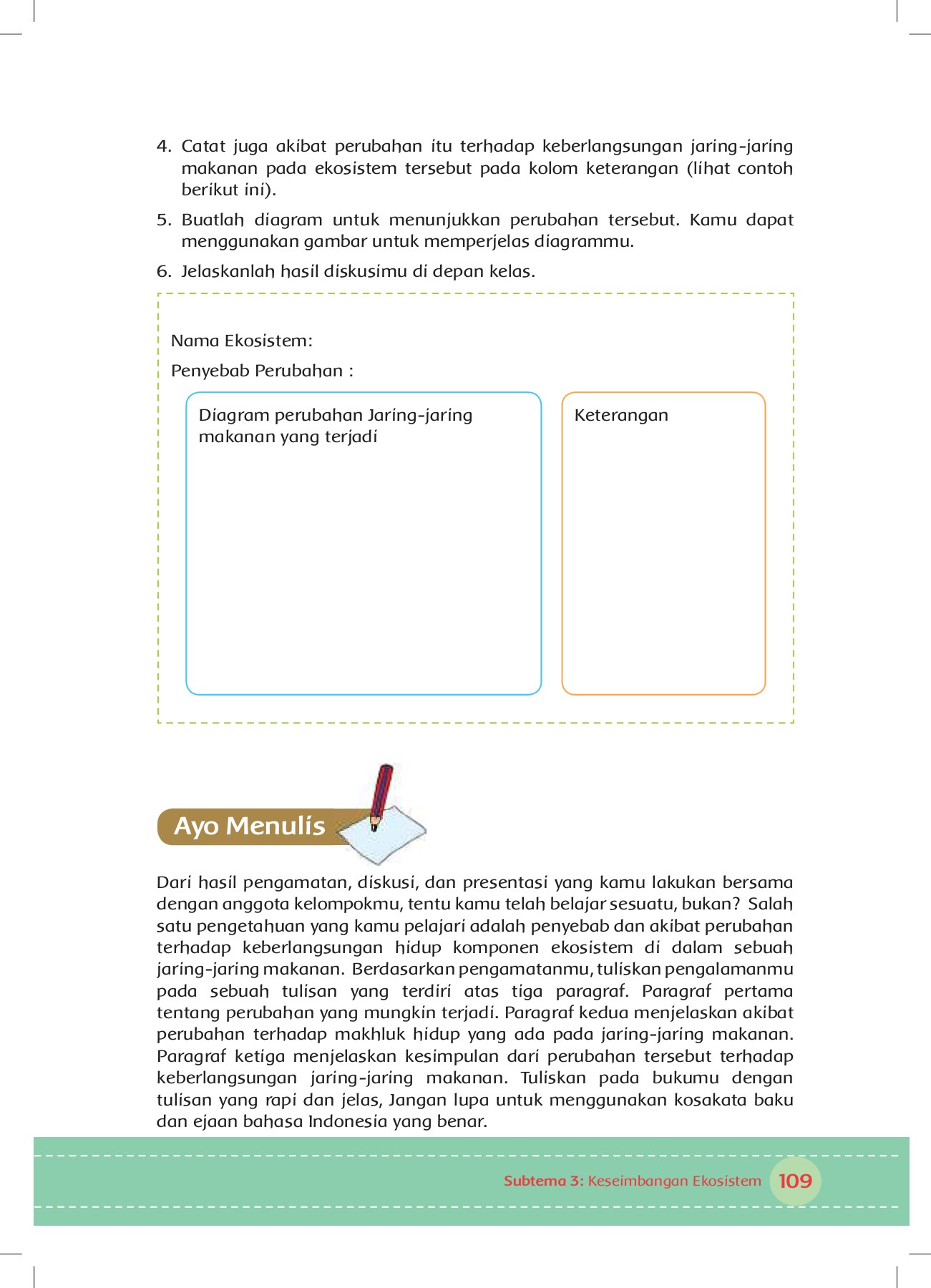BS 5 Tema 5 - Ekosistem - sdnsatucepiring - Halaman 115 | PDF Online | PubHTML5