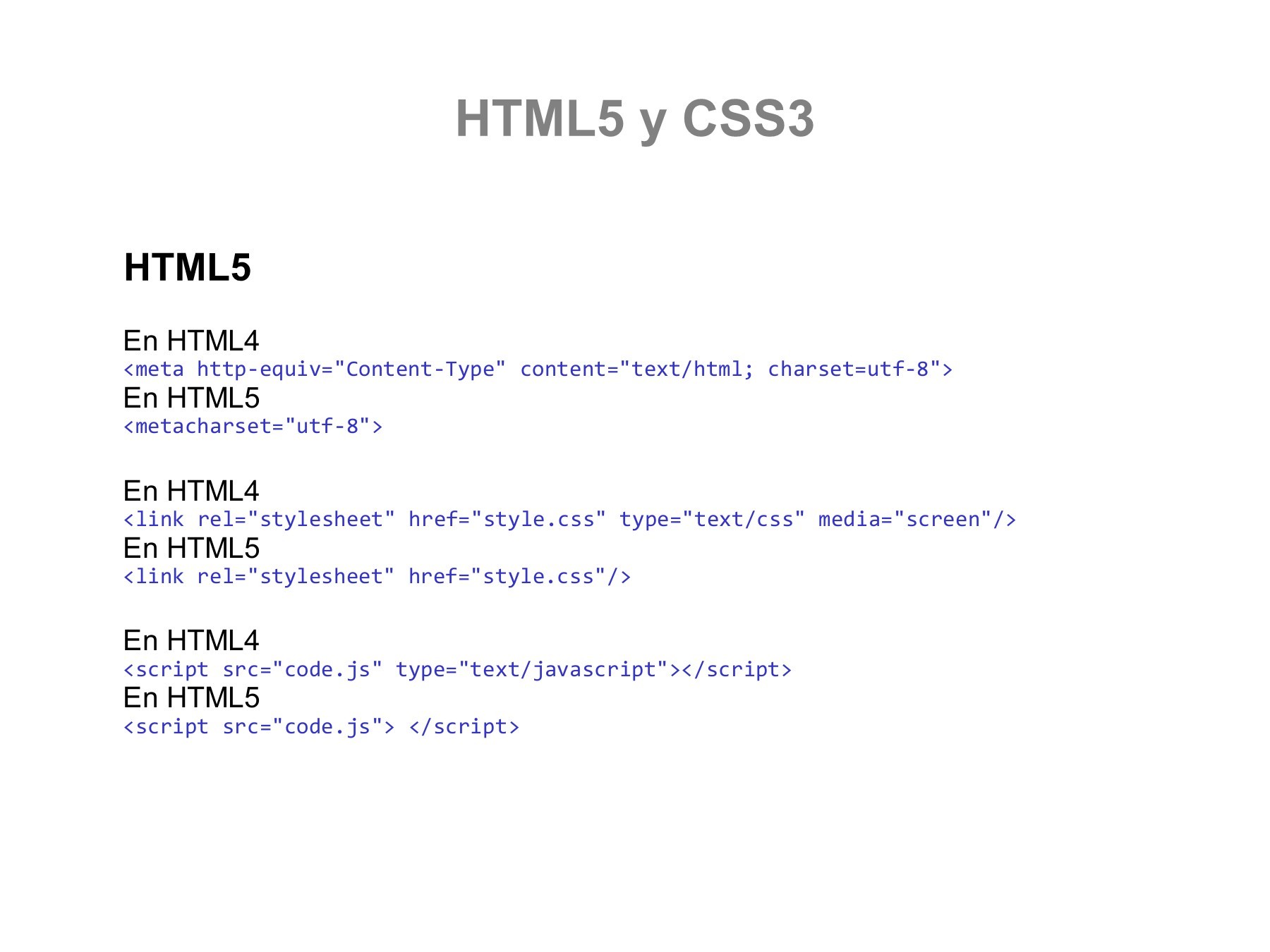 Libro para aprender HTML y CSS - alfarconnectors - Página 6 | Flip PDF en línea | PubHTML5