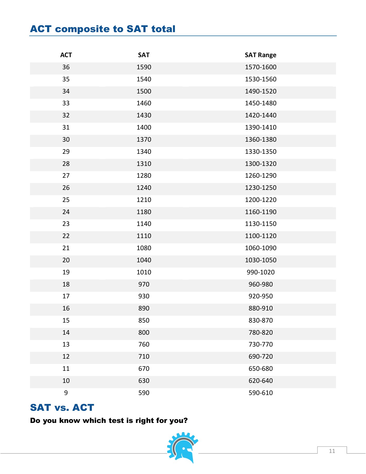 Academic Conference Booklet 2023 - annie.bousquet - Page 11 | Flip PDF ...
