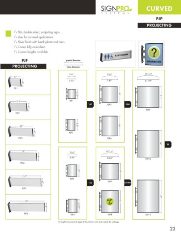 SBT Gainesville GA - Sign Pro Systems - Alliance Franchise Brands ...