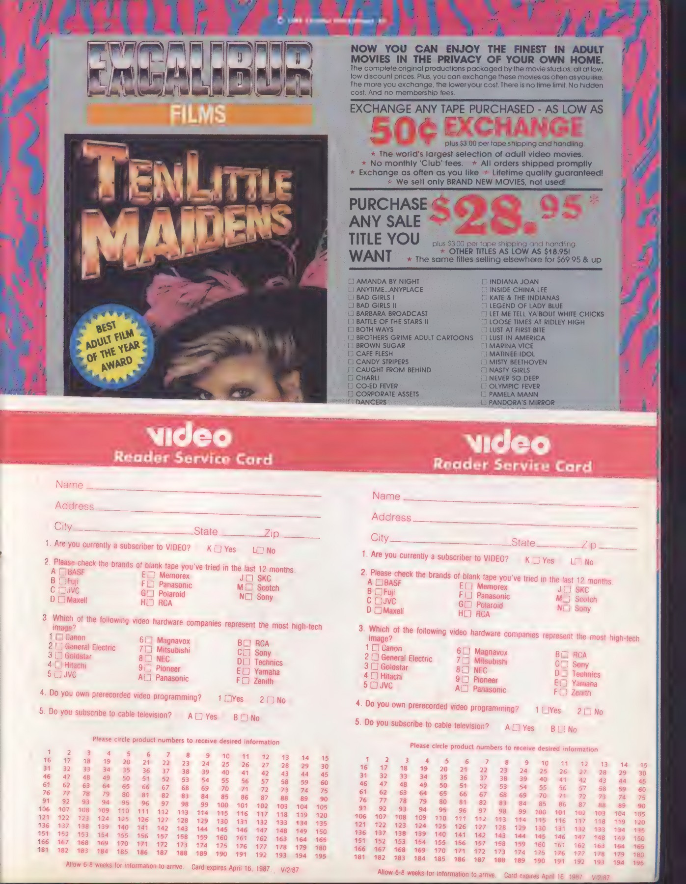 video-magazine-1987-02 - Alex Chernyak - Page 117 | Flip PDF Online | PubHTML5