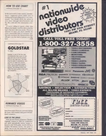 video-magazine-1987-02 - Alex Chernyak - Page 125 | Flip PDF Online | PubHTML5