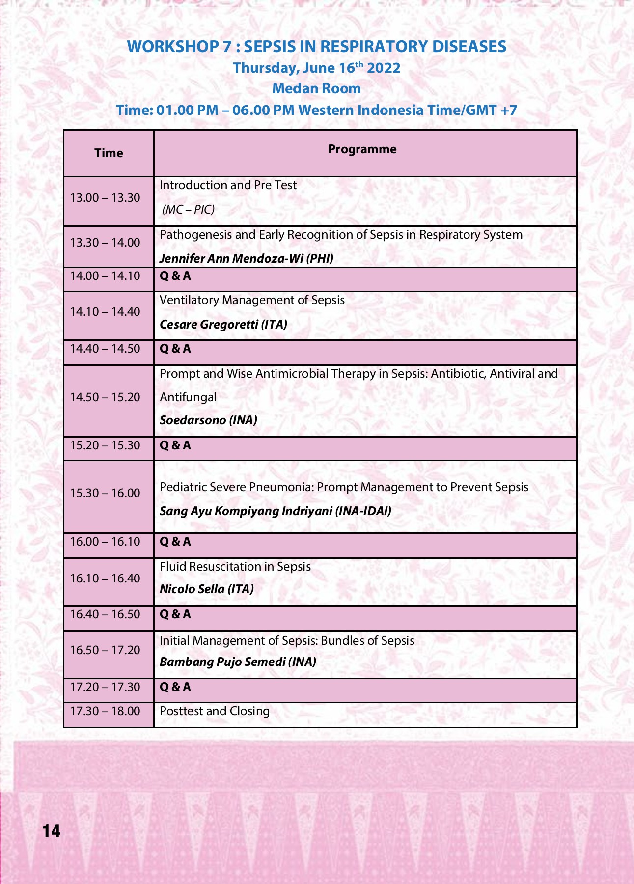 Respina 2022_Final Ann_REV1 - cahyono budi - Page 14 | Flip PDF Online ...